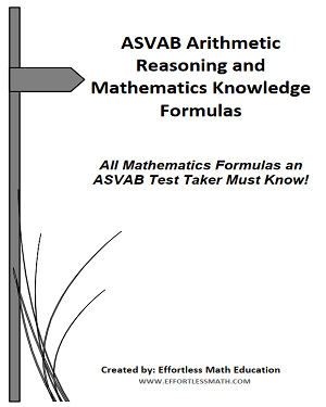 THEA Math Worksheets: FREE & Printable